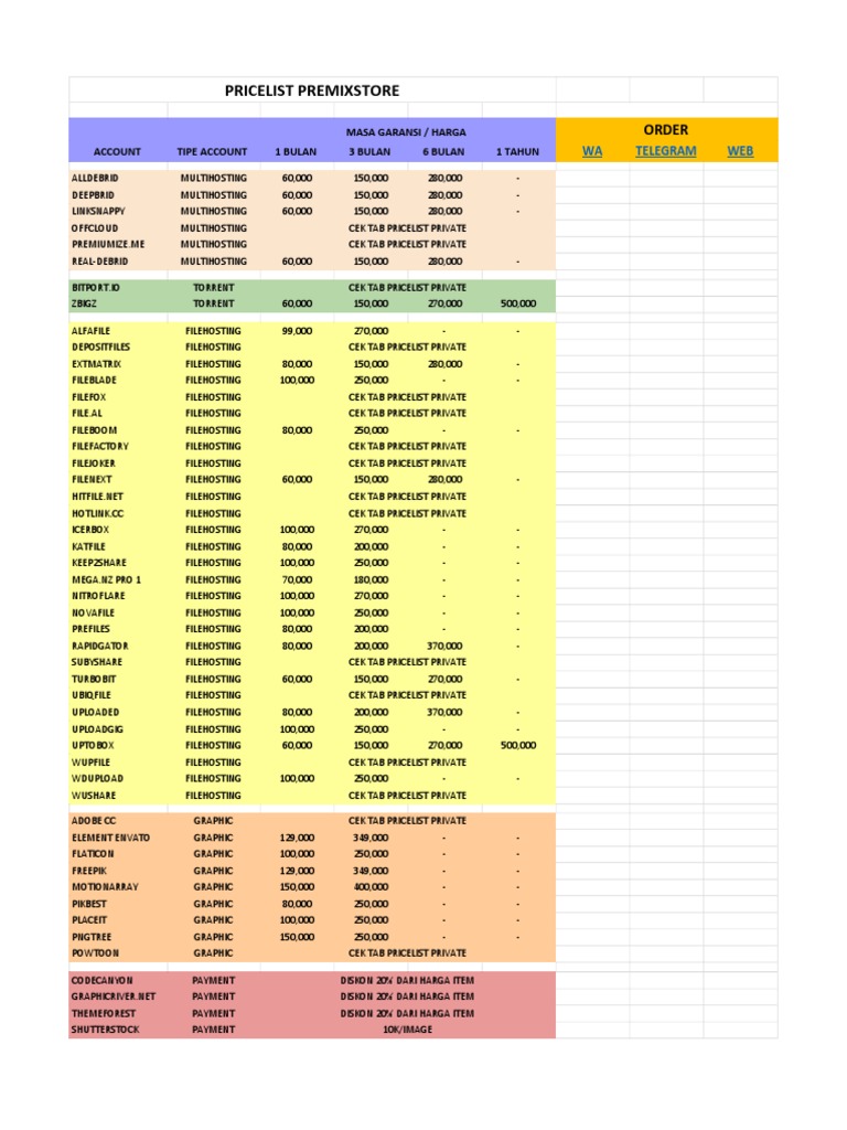 Updated Price List for Premium Accounts, Services and Software ...