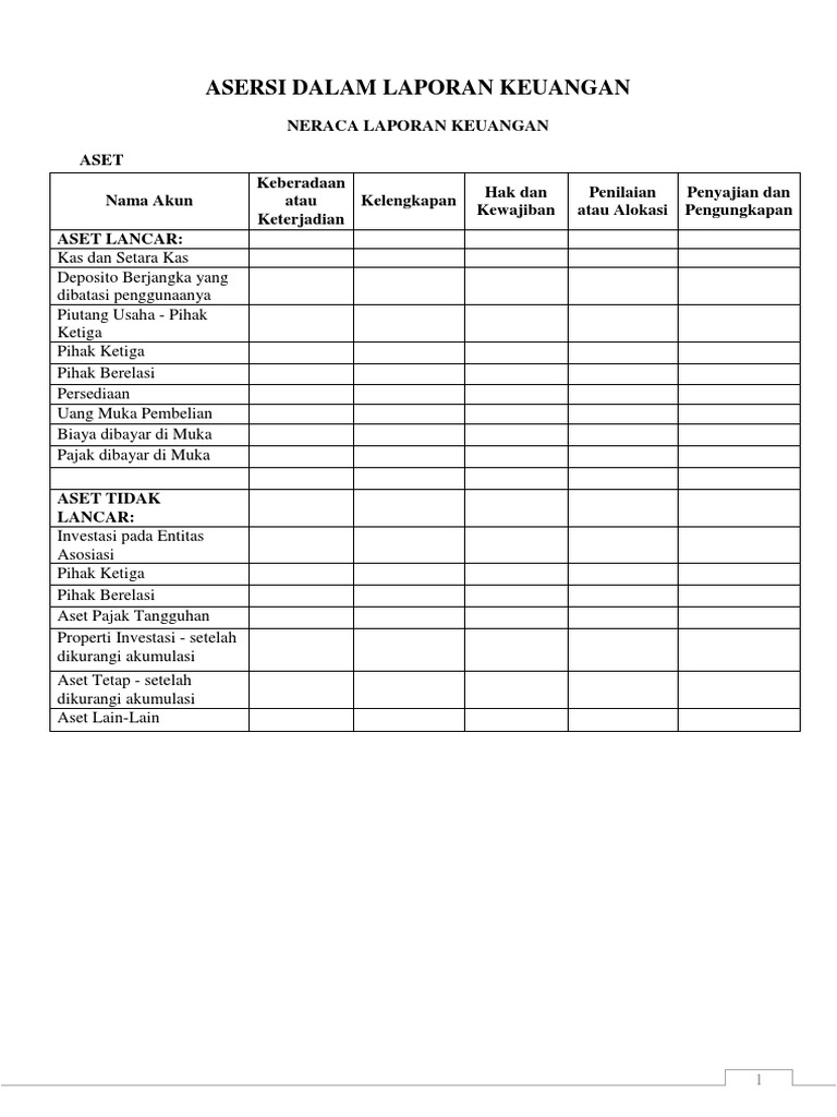 Tugas 2 Asersi | PDF