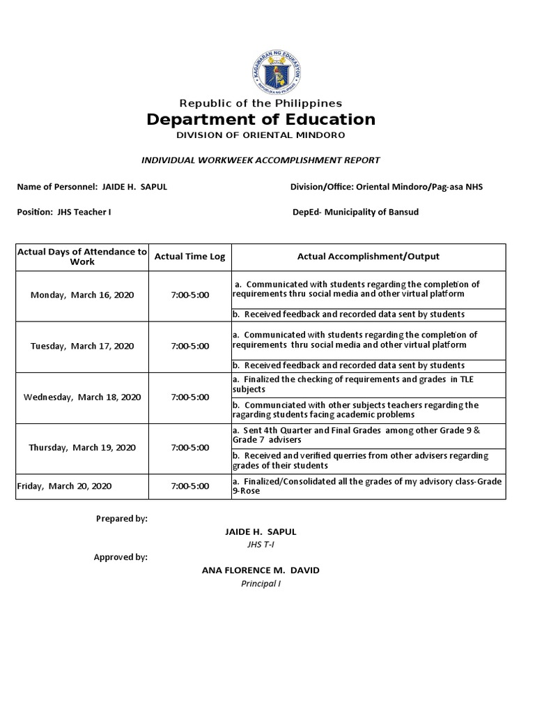 Work Plan 2019-2020 Ess | PDF | Workweek And Weekend | Behavior ...