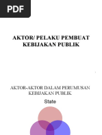 Teori Implementasi Kebijakan Grindle | PDF