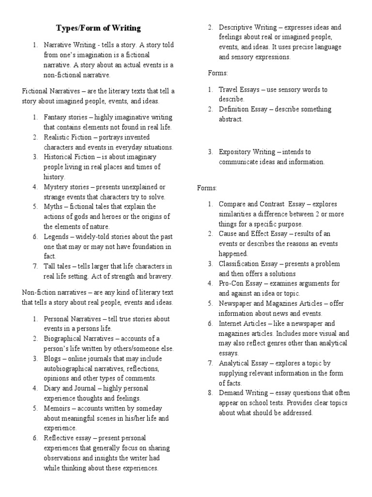 Exploring the Forms and Purposes of Various Types of Writing | PDF ...