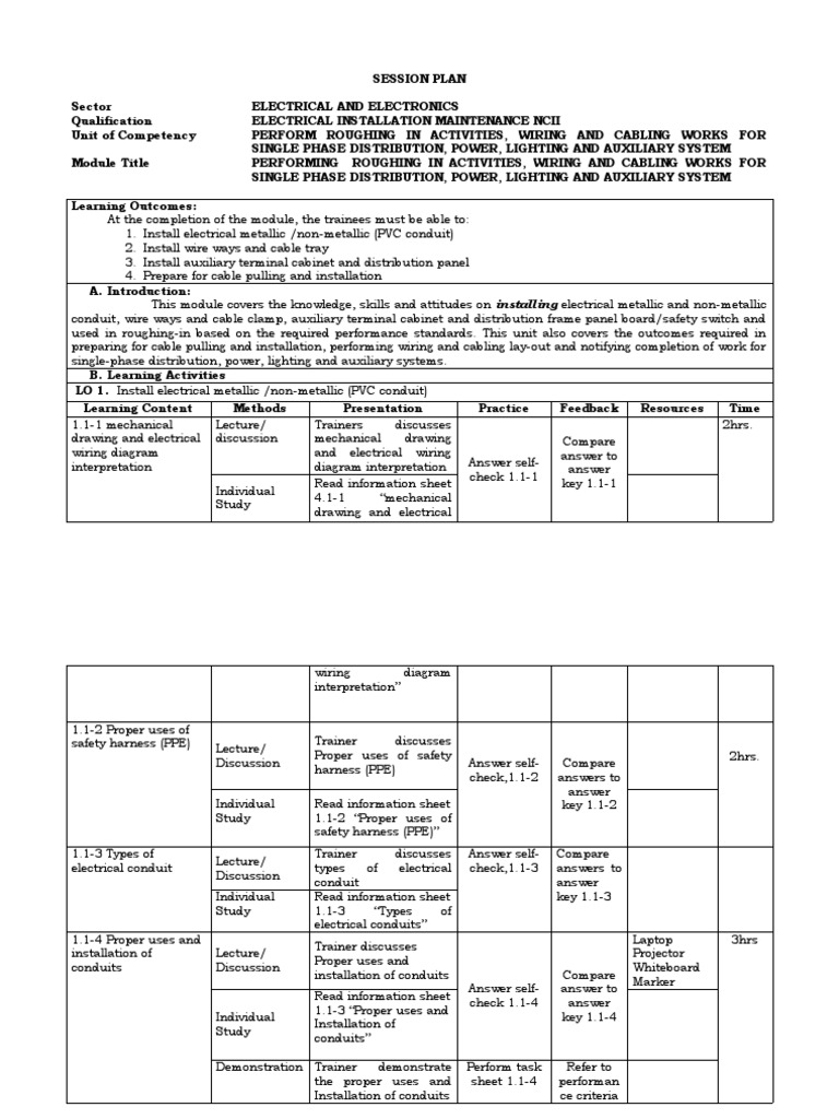 Eim Session Plan | PDF | Electrical Wiring | Welding