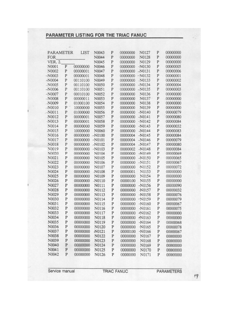 Fanuc Parameters From Manual | PDF