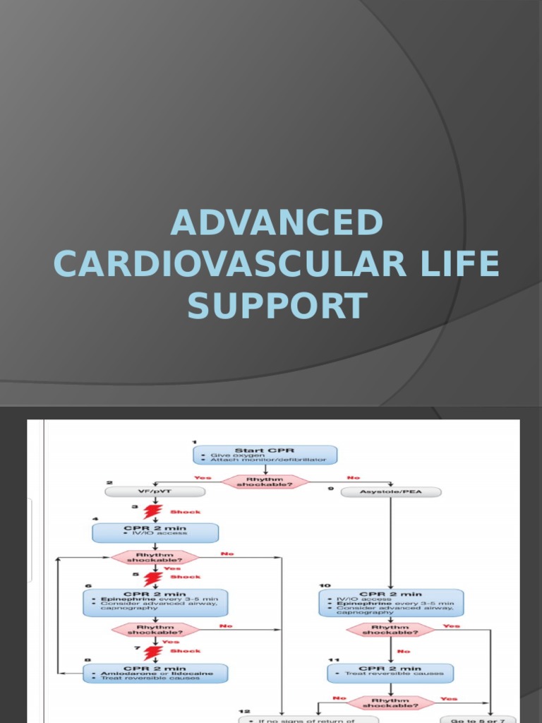 Advanced Cardiovascular Life Support | PDF