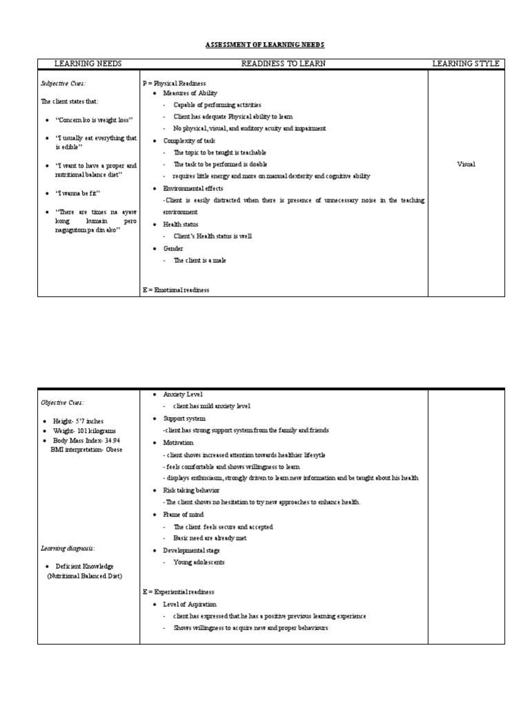 Learning Needs Readiness To Learn Learning Style: Subjective Cues | PDF ...