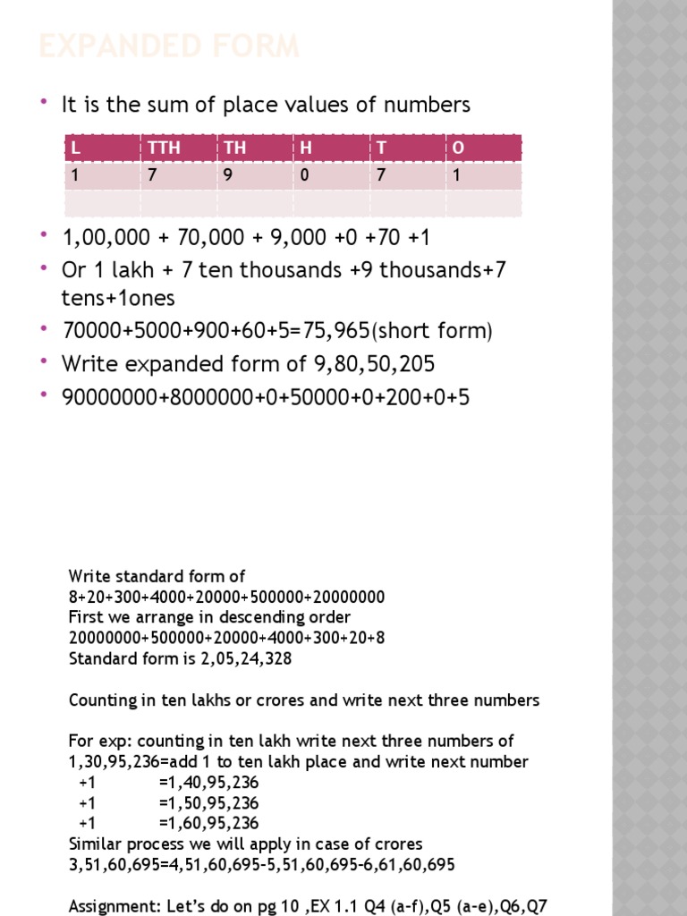 Expanded Form: It Is The Sum of Place Values of Numbers | PDF