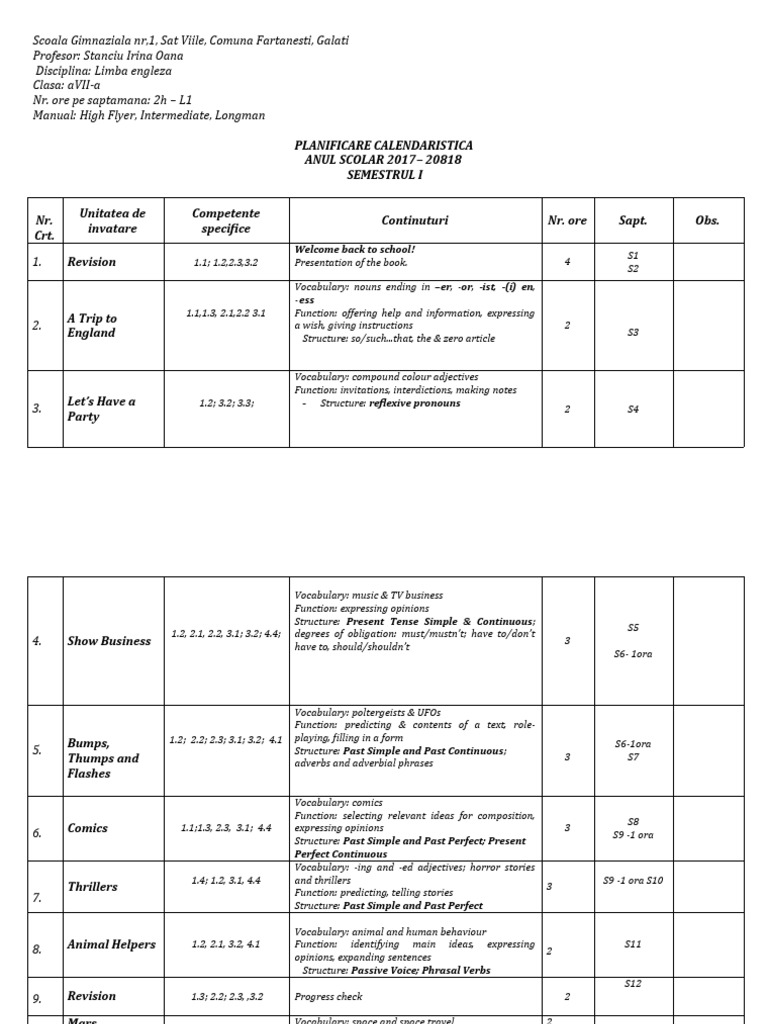 Planificare Sem VII High Flyer 2018 | PDF | Syntax | Grammar