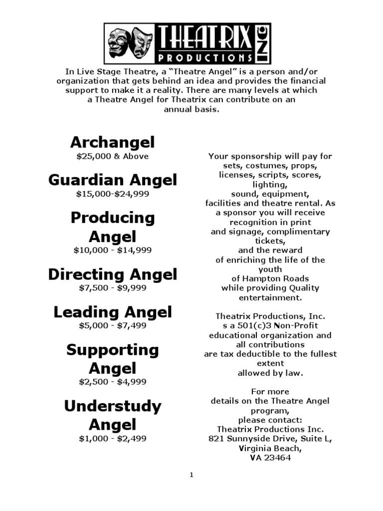 Archangel Guardian Angel Producing Angel Directing Angel Leading Angel ...