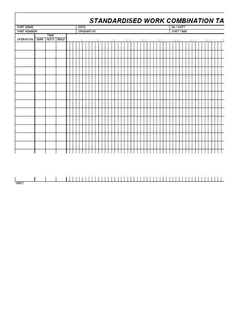 Standard Work Combination Table | PDF