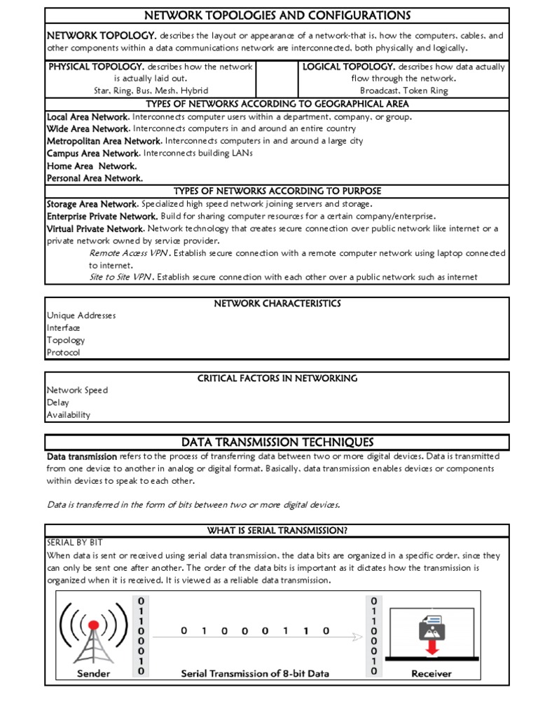 Network Topologies To Four Wire | PDF | Network Topology | Duplex (Telecommunications)