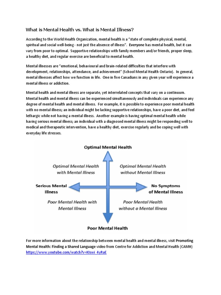 Mental Health vs. Mental Illness Explained | PDF
