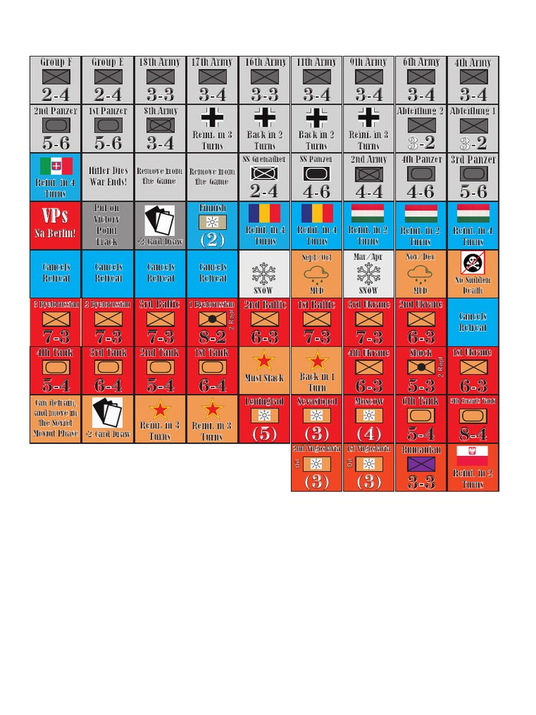 Tokens - No Retreat 02 | PDF | Eastern Front (World War II) | Warfare
