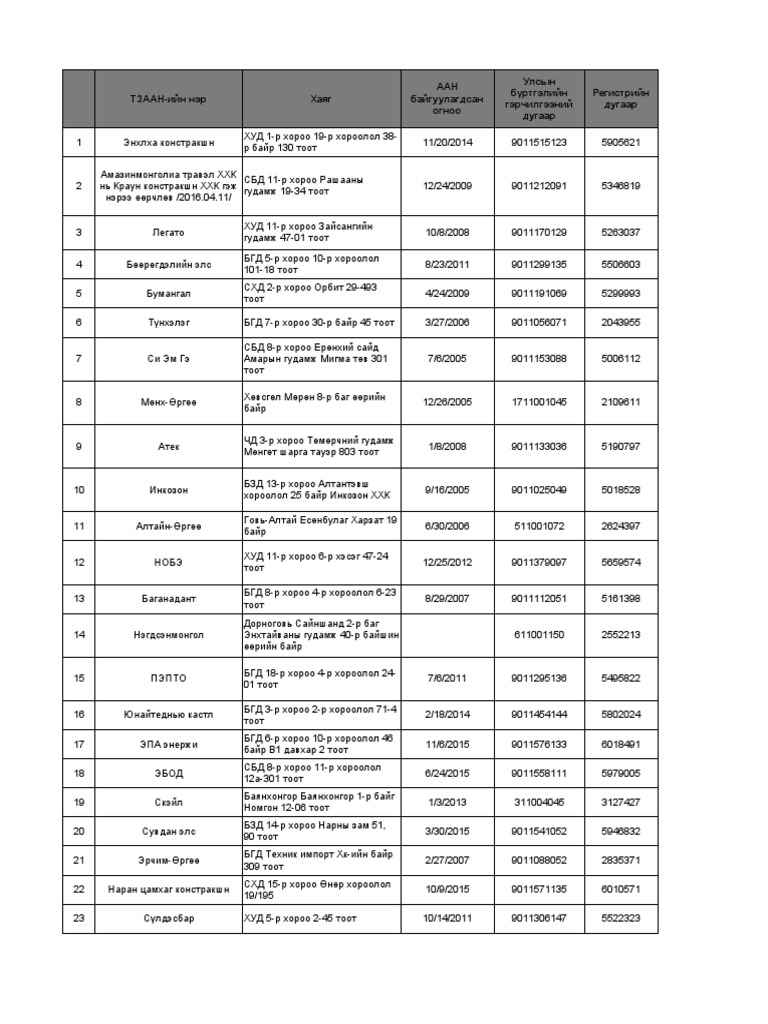 94935debecaf43f702b84a4d7f1fa038.xlsx | PDF