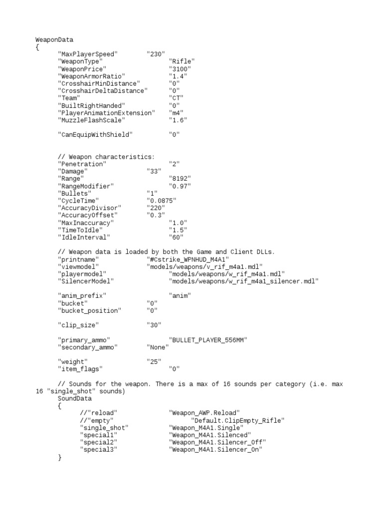 Weapon M4a1 | PDF | Tools | Military Technology