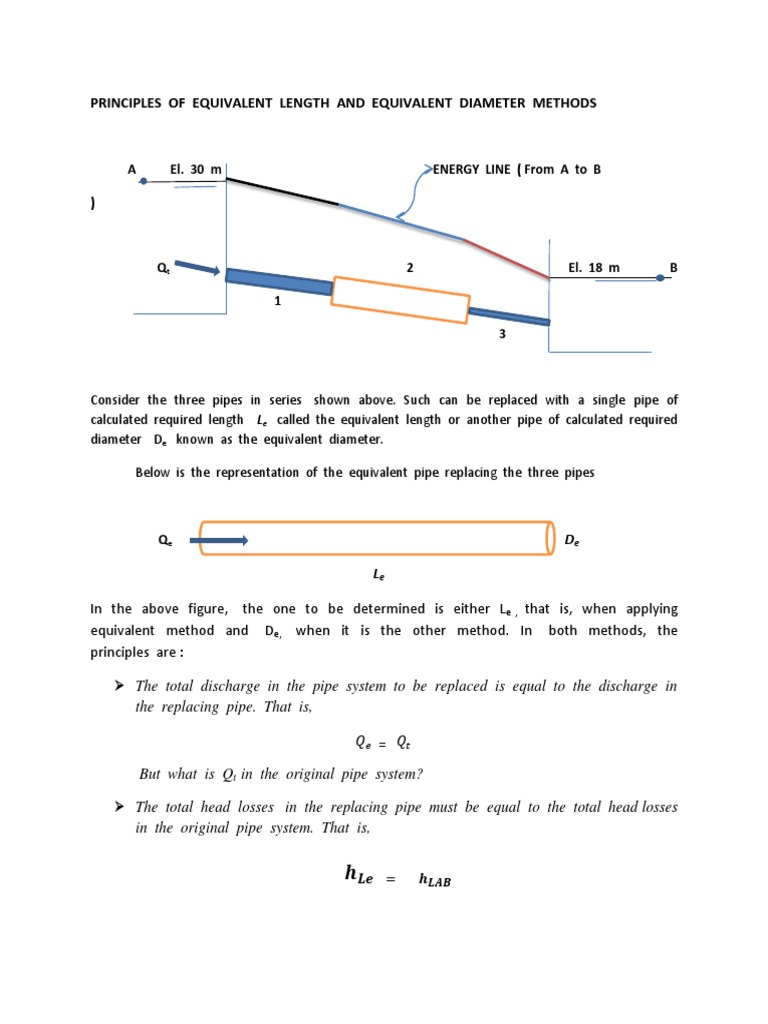 Principles of Equivalent Length and Equivalent Diameter Methods | PDF ...