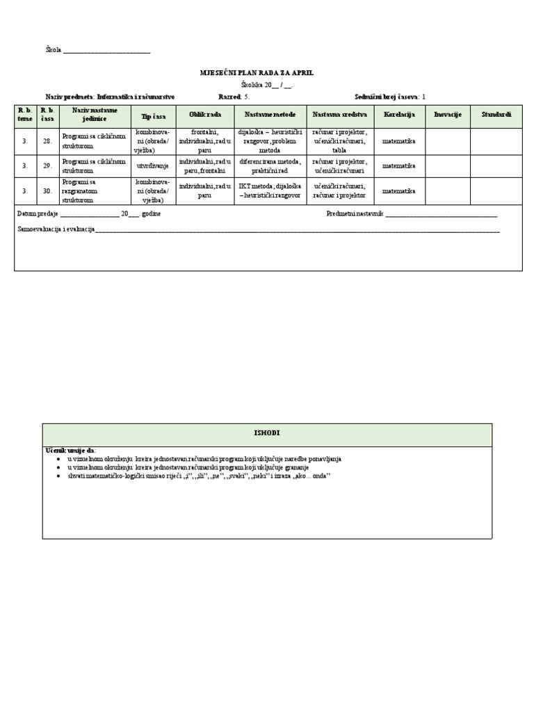 Informatika 5 - Mesecni - Plan - Rada - April | PDF