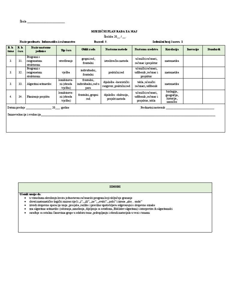 Informatika 5 - Mesecni - Plan - Rada - Maj | PDF