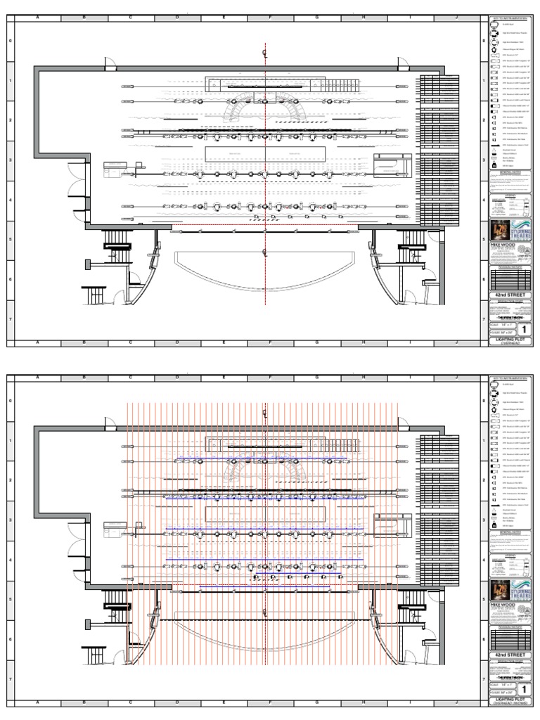 42nd Plots | PDF | Motor Vehicle | Car