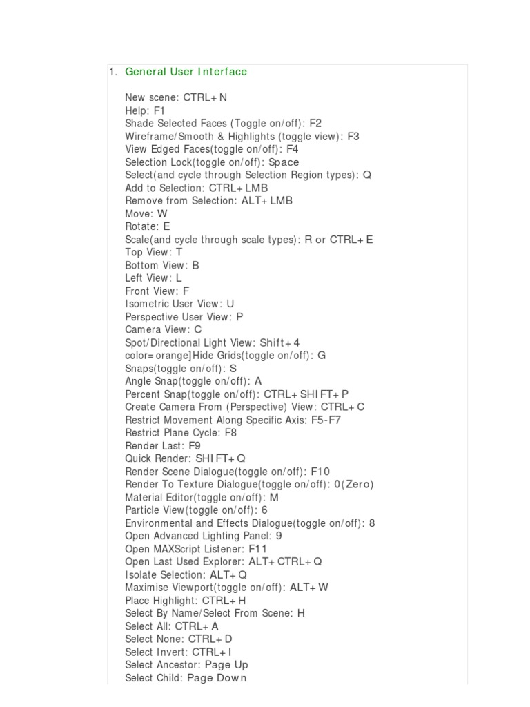3ds Max Keyboard Shortcuts | Perspective (Graphical) | Areas Of ...