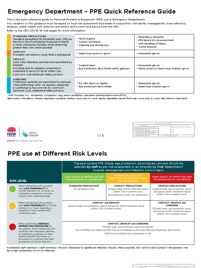 CEC Quick Reference Guide COVID 19 FINAL v8 PDF | PDF | Infection ...