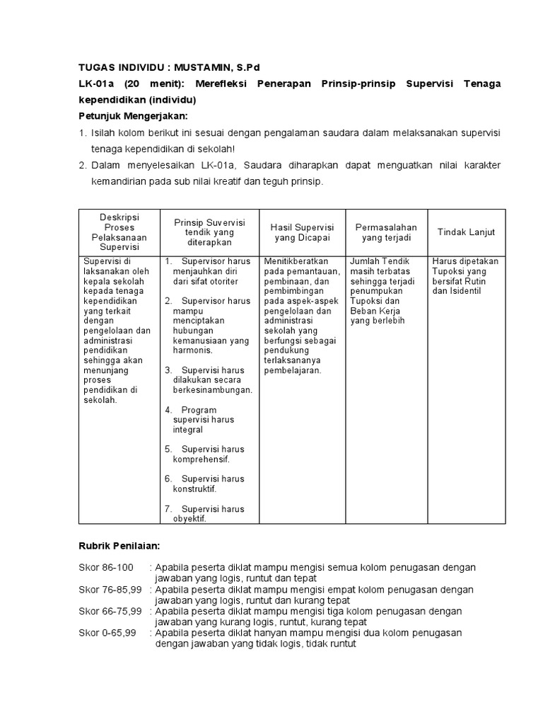 LK 01a MODUL 9 PPKS | PDF