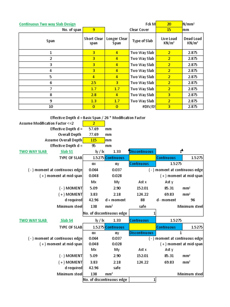 Continuous Slab Design Programme | PDF | Continuum Mechanics ...