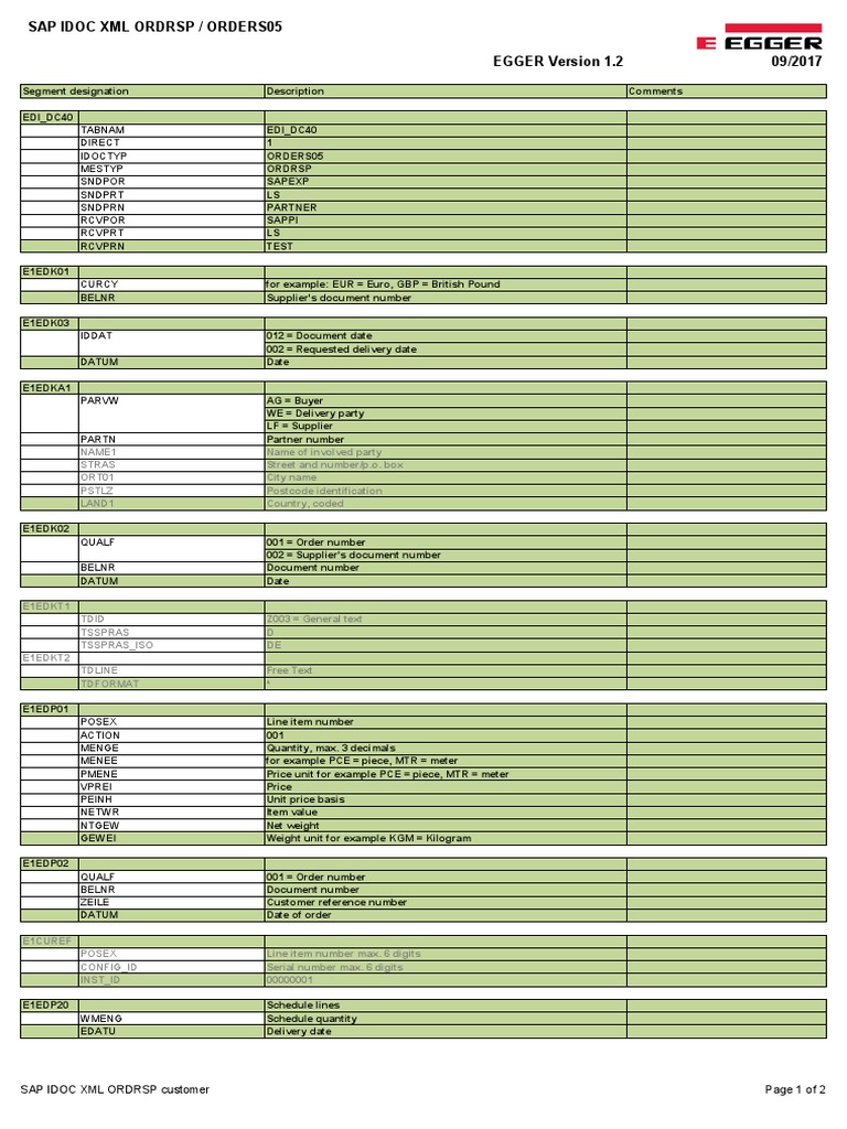 It Edi Ordrsp-Sap-Idoc-Xml en PDF | PDF | Written Communication | Business