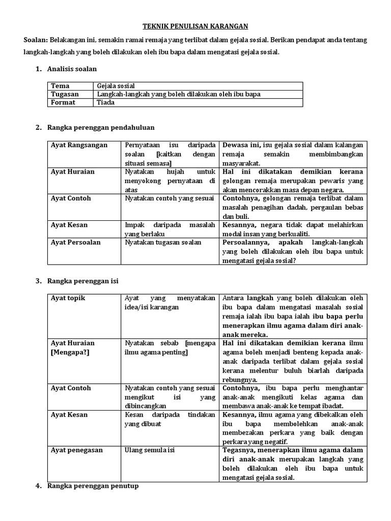 Teknik Penulisan Karangan PT3 | PDF