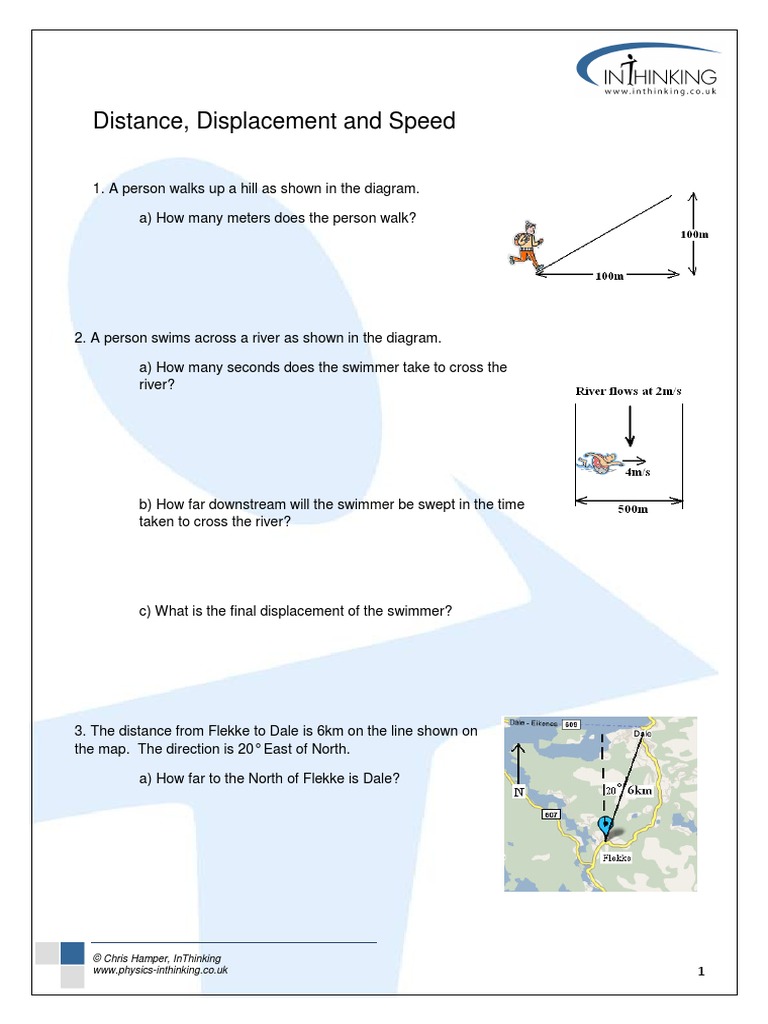 Distance, Displacement and Speed: © Chris Hamper, Inthinking WWW ...