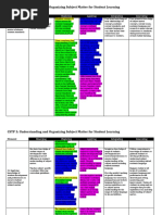 Caltpa Cycle 2 - Learning Segment | PDF | Educational Assessment ...