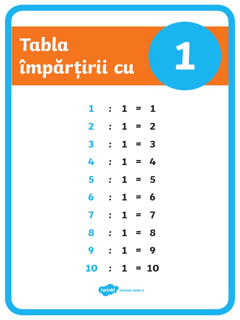Tabla Impartirii PDF | PDF