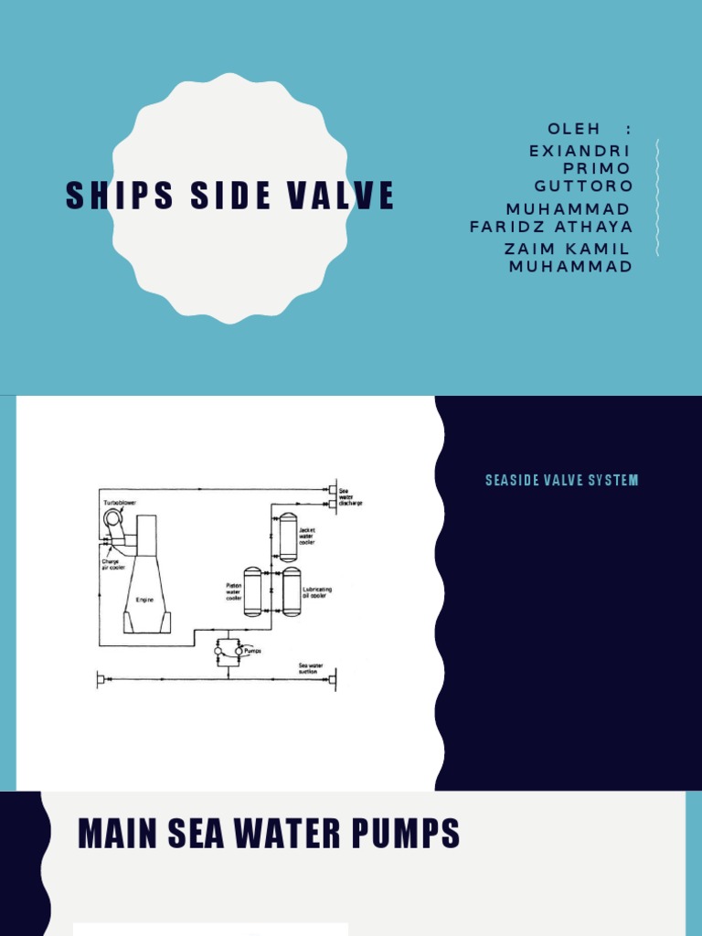 Ships Side Valve: Oleh: Exiandri Primo Guttoro Muhammad Faridz Athaya ...