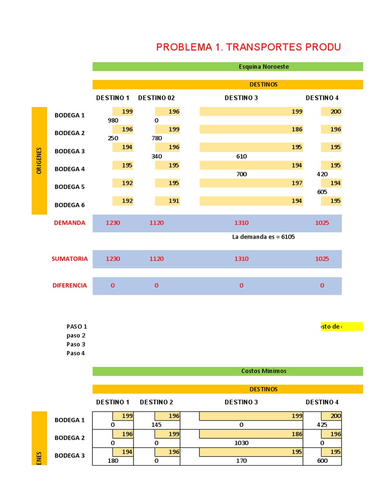 Grupo38 Ejercicio3-7 ElmerLopez | PDF