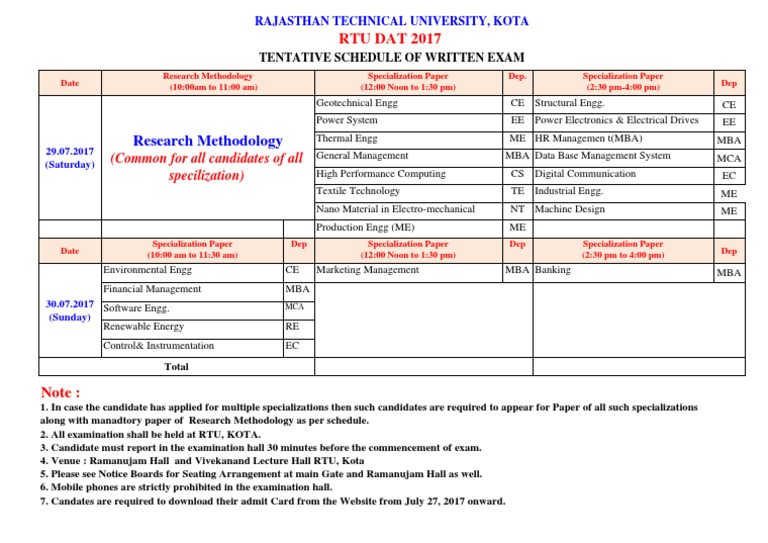 RTU Kota 2017 Exam Schedule | PDF | Electronics | Computing