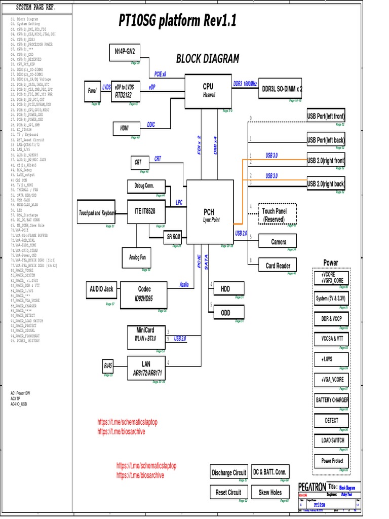 Toshiba Satellite C50-A PT10SG R11-20130226 Schematic Digram PDF | PDF | Computer Hardware ...