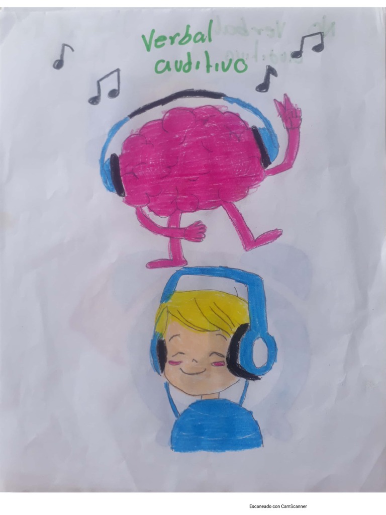 Dibujos de Lenguaje Lengua Habla y Dialecto | PDF