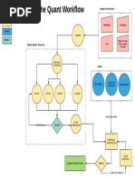 BLPAPI Python SDK On Windows: Installation Guide | PDF | Python ...
