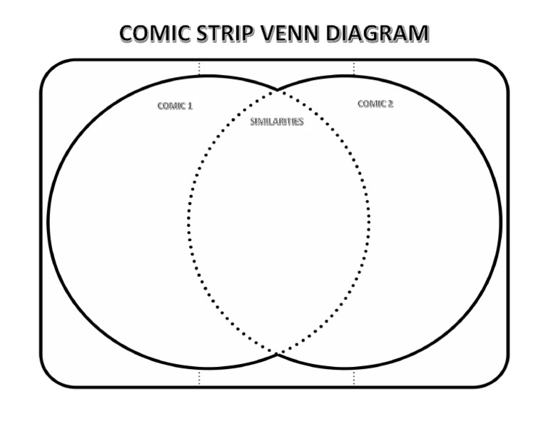 Venn Diagram Comic | PDF
