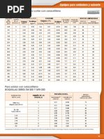 Tabla Interiores Trim Válvulas Según API 600 | PDF