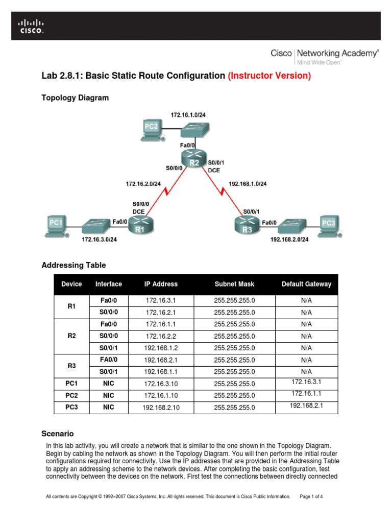 Lab 2.8.1: Basic Static Route Configuration: Topology Diagram | PDF | Router (Computing) | Ip ...