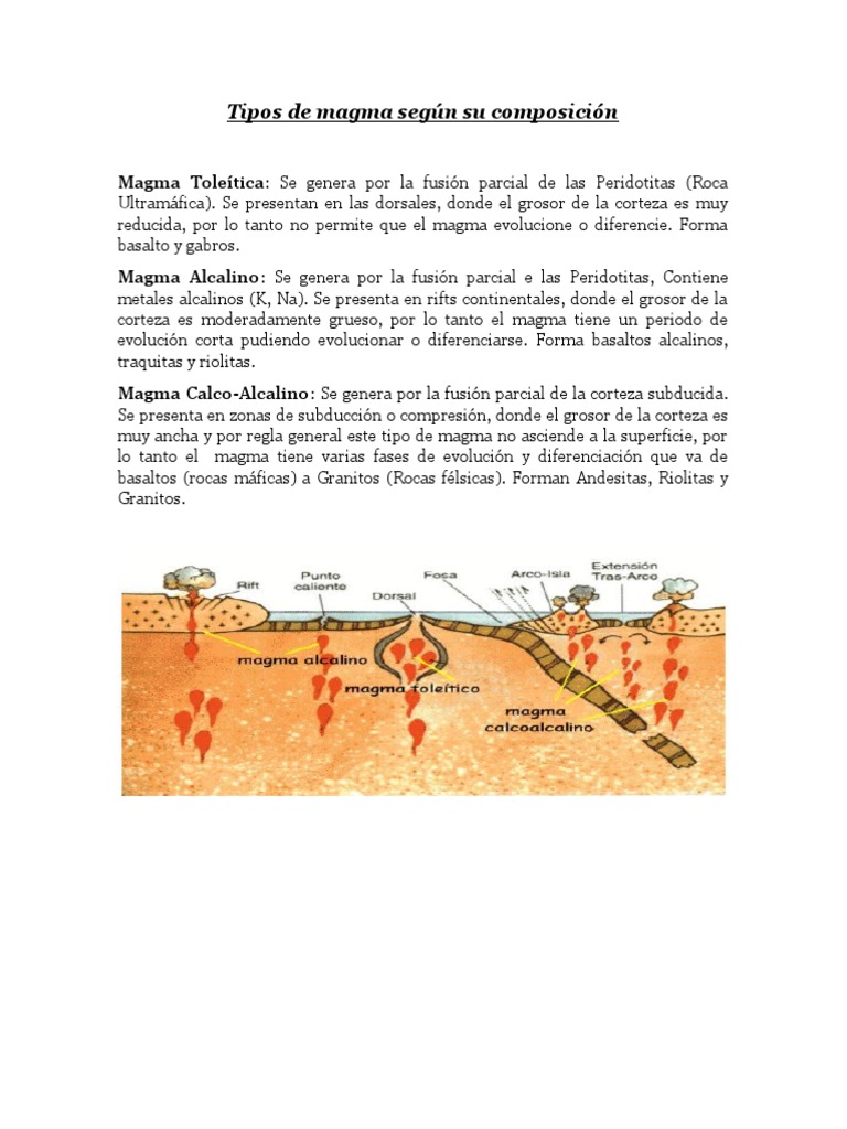 Tipos de Magma Según Su Composición | PDF