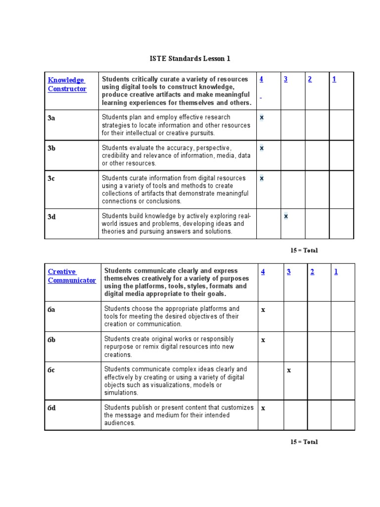 Iste Standards Lesson 1 | PDF