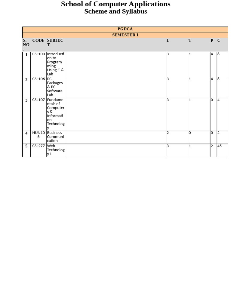 PGDCA Course Syllabus Overview | PDF | Computer Network | World Wide Web