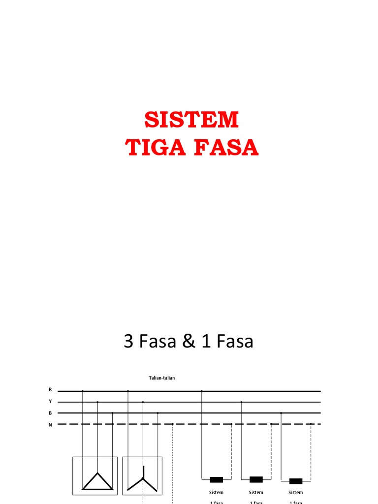 Unit 1 - Sistem Tiga Fasa | PDF