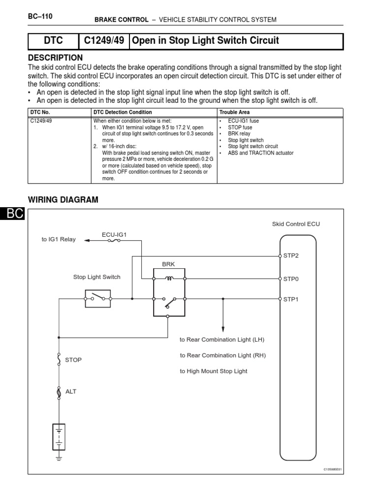 DTC C1249/49 Open in Stop Light Switch Circuit: Description | PDF ...