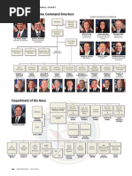 USCG Org Chart May20 - M2 | PDF | United States Coast Guard | Military ...