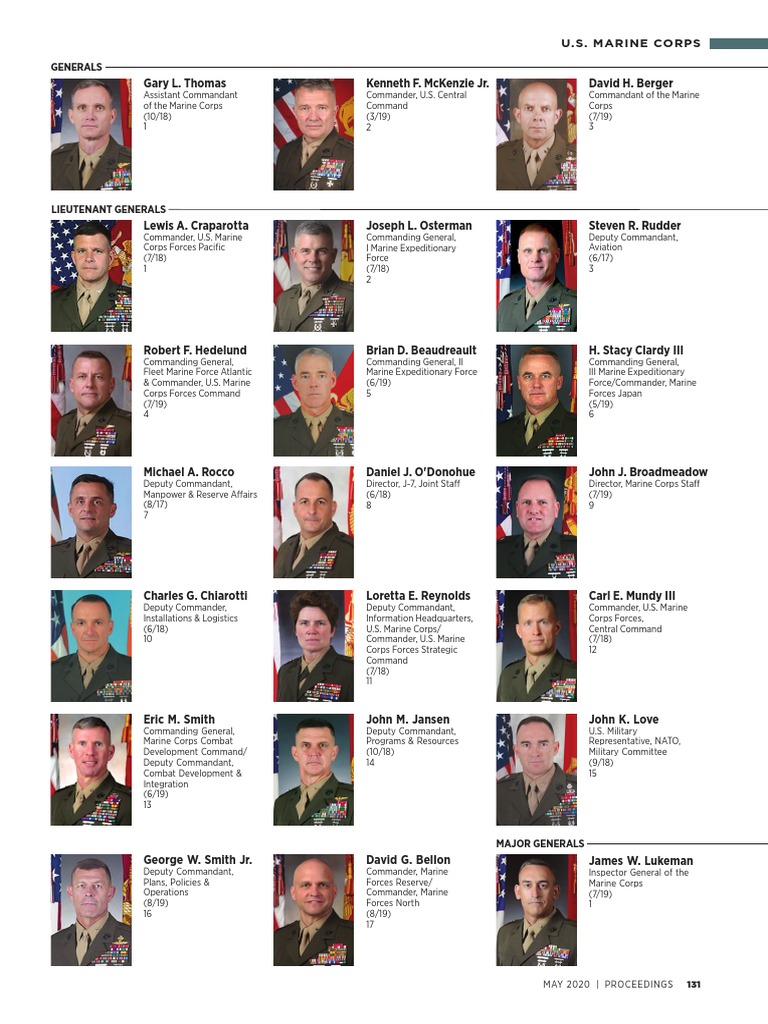 USMC Flags May20 | PDF | United States Marine Corps | Corps