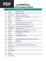 Walmart 4 Dollar Drug List | PDF | Prescription Drugs | Medical ...
