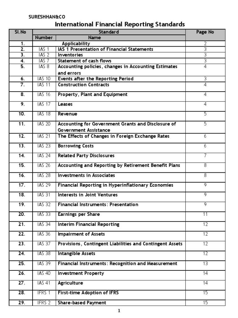 International Financial Reporting Standards | PDF | International Financial Reporting Standards ...