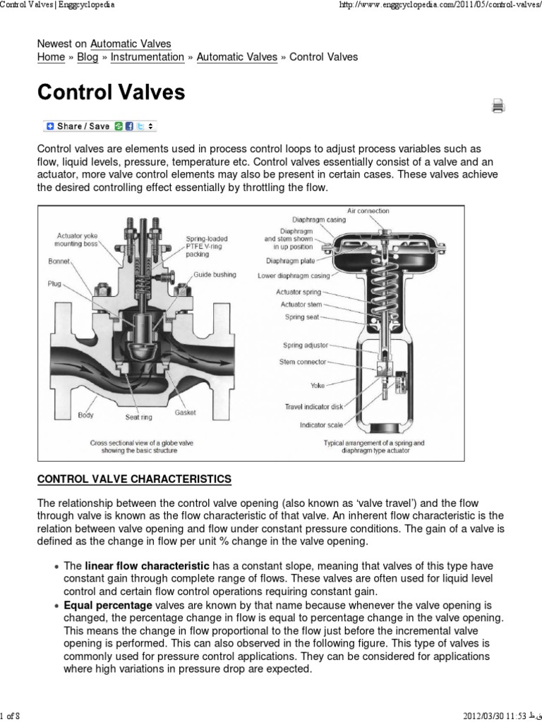 Control Valves - Enggcyclopedia | PDF | Valve | Fluid Dynamics